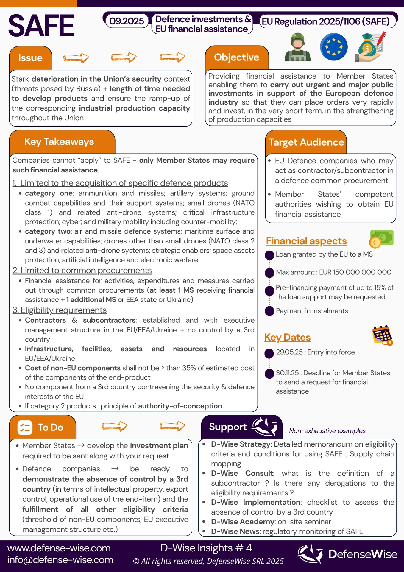 SAFE Regulation | DefenseWise